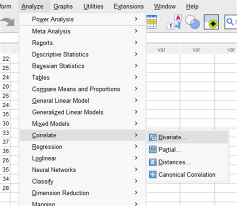 How To Perform A Correlation Test In SPSS