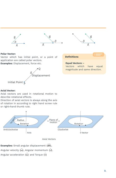 SOLUTION Physics Notes For NEET Physics Vector Chapter NEET Notes Studypool