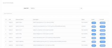 How To Install Php Extensions In Cyberpanel