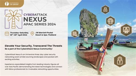 Cybersecurity Apac Phuket Cyberattacknexus Headofit Cybersecurityexperts