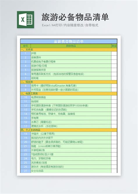 旅游必备物品清单一览excel表图片 正版模板下载400141964 摄图网
