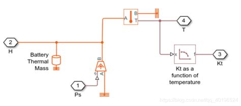 Simulink 铅酸电池仿真基于sinscape的蓄电池仿真模型 Csdn博客