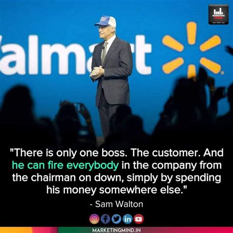 Sathvik Shetty Posted On Linkedin