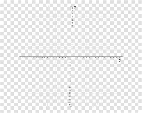 Cartesian Coordinate System Graph Paper Plane Graph 7 Cartillas De