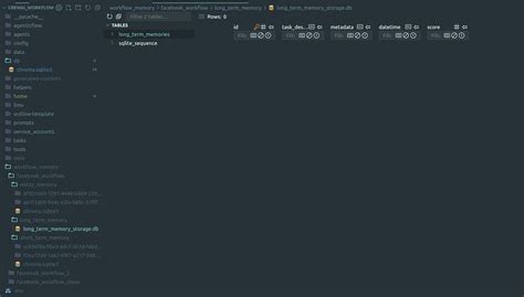 Troubleshooting Memory And Database Empty Files After Crew Execution