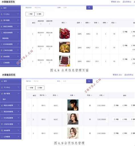 水果售卖系统的设计与实现 VUE SSM MySQL 含录像 Javaweb 计算机