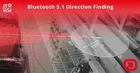 Infsoft Blog Bluetooth 5 1 Direction Finding