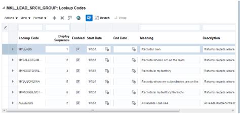 How Do I Change The Record Set Values In Sales