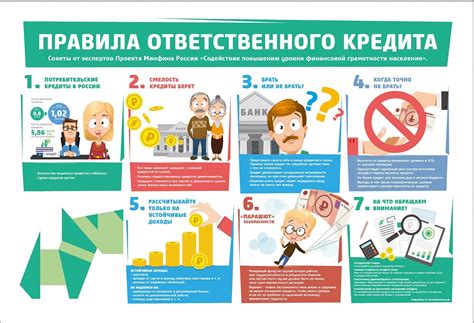 Плакат финансовая грамотность Zefirka Club фото и картинки