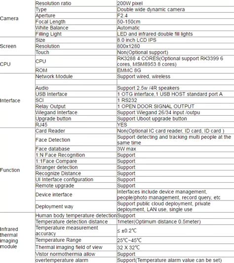 Infrared Thermal Imaging Walk Through Temperature Scanner Ai Dynamic Face Recognition