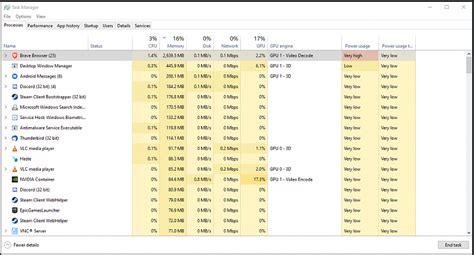 How To Select Gpu For Apps Using Registry Instead Of Settings Windows