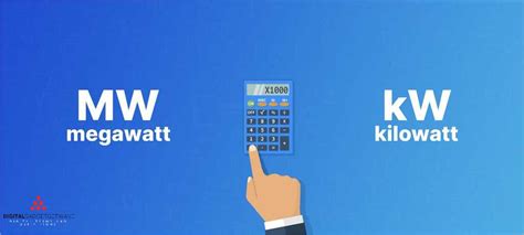 Kwh To MW Conversion And Calculation Guide Updated July 2025