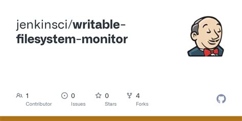 GitHub Jenkinsci Writable Filesystem Monitor