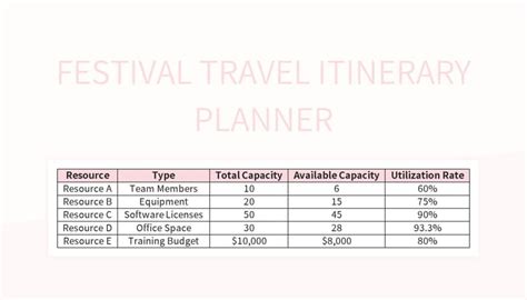 Free Travel Itinerary Arrangement Templates For Google Sheets And Microsoft Excel Slidesdocs