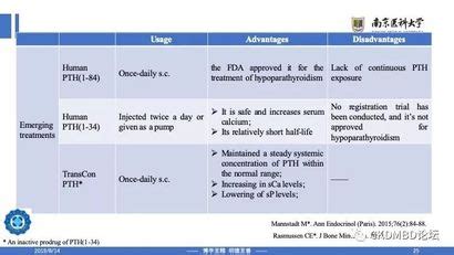 继发性甲状旁腺功能亢进与PTX术后低PTH 搜狐大视野 搜狐新闻