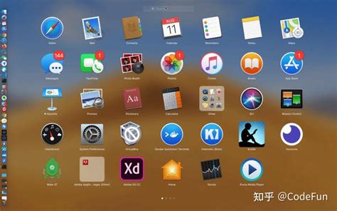 Codefun进阶指南 在线预览codefunteam的博客 Csdn博客