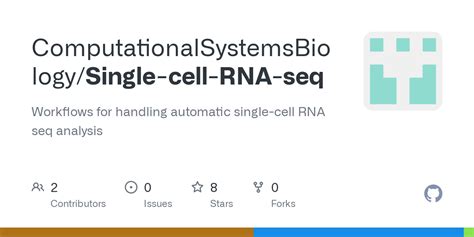 Github Computationalsystemsbiology Single Cell Rna Seq Workflows For Handling Automatic