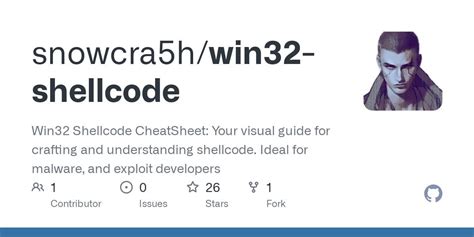 Win32 Shellcode Cheatsheet Your Visual Guide For Crafting And