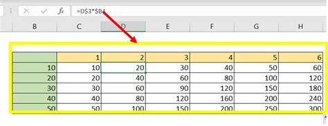 Celda Fija En Excel Fijar Una Celda