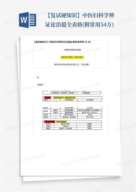 复试硬知识中医妇科学辨证论治超全表格 附常用54方 Word模板下载 编号lrazorem 熊猫办公