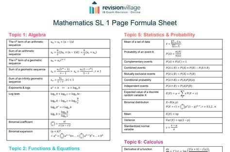 Free Download Revision Village Facebook