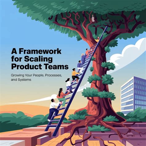 A Framework For Scaling Product Teams Adam Kalsey