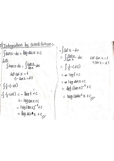 SOLUTION List Of All Integral Formulas Studypool