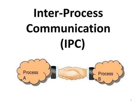 Inter Process Communication Ipcpptx