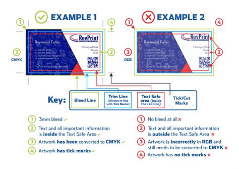 Getting The Most Out Of Your Printing Experience RevPrint Cape Town
