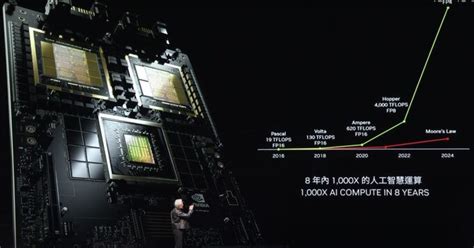 반도체와 Ai ② 더 나은 경제 Sdgs