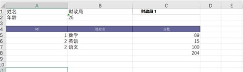 C Closedxmlreport Excel Report Pit Programmer All