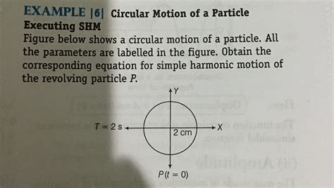 The equation of motion for a particle executing SHM is given by x A tan ω t