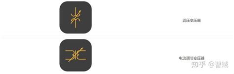 变压器符号 单相、三相、自耦变压器、星形三角形变压器 知乎