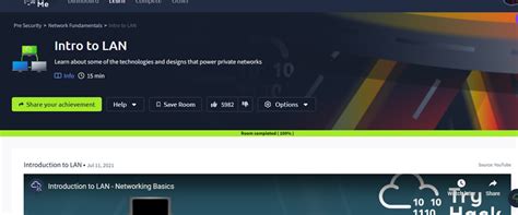 Osi Model — Tryhackme Walkthrough 💻 By Nashra Medium