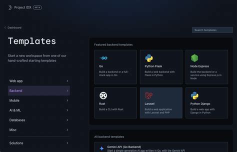 How To Use Flutter Retrofit To Call Api By Saranomy Medium