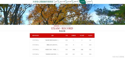 springboot毕设项目大学生心理健康评测系统9701njava vue mybatis maven mysql sprnig） csdn博客