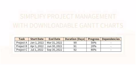Streamline Project Management With Free Gantt Chart Downloads Excel Template Free Download