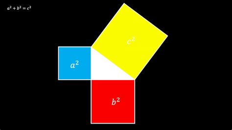Pythagorean Theorem Visual Proof YouTube
