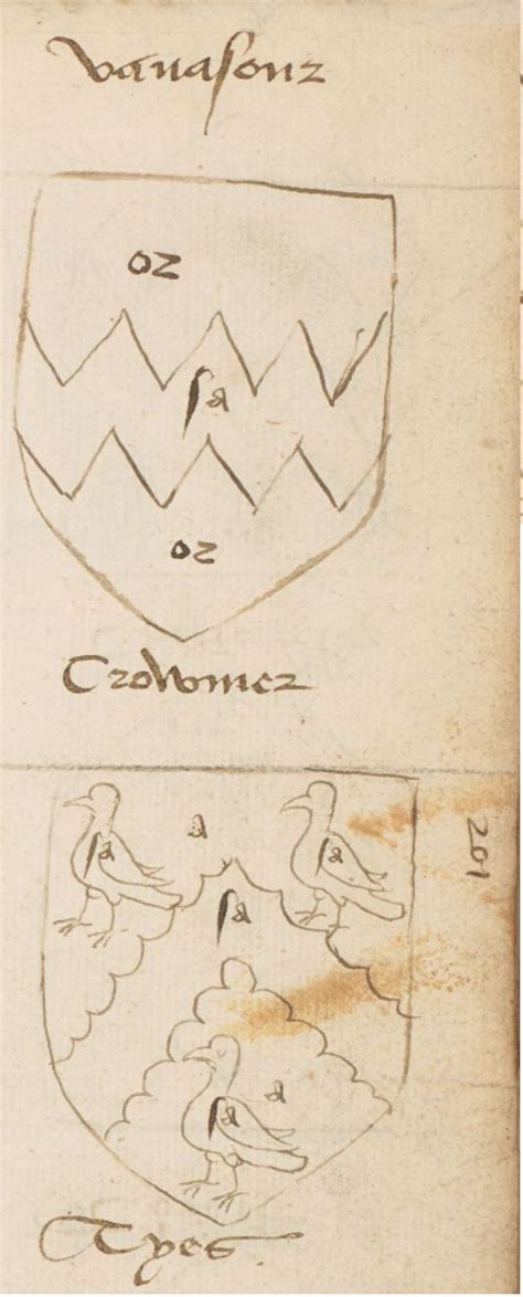 Wriothesley Heraldic Collections Explore The Fascinating World Of Heraldry