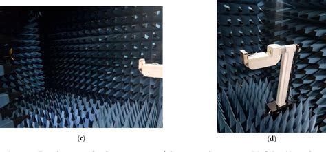 Figure 9 From High Aperture Efficiency Array Antenna For Wireless Power Transfer Applications