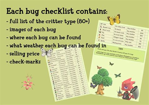 Animal Crossing New Horizons Complete Bug Critter Checklist Tracker