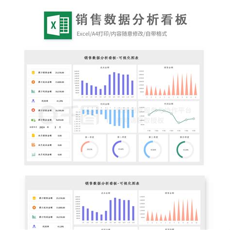 数据excel模板 销售数据分析可视化 模板免费下载 Xlsx格式 编号69505645 千图网
