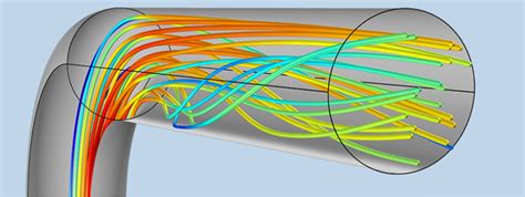在 Cfd 仿真中高效计算近壁面湍流梯度 知乎