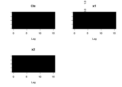 62 Logit Model Introduction To Bayesian Econometrics