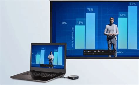 Benq Vs20 Wireless Presentation System To Sync Up Hybrid Meetings Seamlessly Touchboards