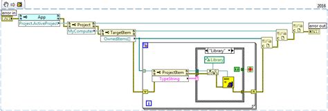 Solved Add Vi To Lvlib Open Fp Then Save Manually Saving Problem
