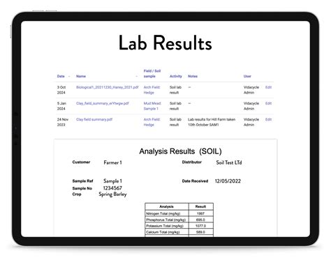 Upload Lab Results Sectormentor