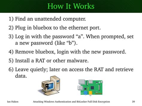 Attacking Windows Authentication And Bitlocker Full Disk Encryption Pdf Operating Systems