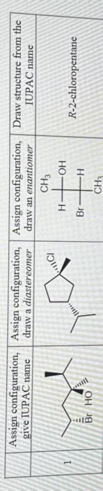 answered assign configuration give iupac name… bartleby