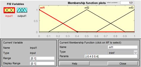Variable Properties Dialogue Box Source Authors 2019 Download